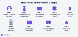 How To Sell On Mercari: The 9-Step Guide