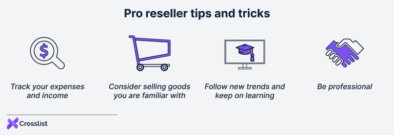 7 Foolproof Reselling Tips for Attracting Customers and Boosting Sales